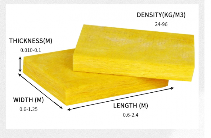 Insulation Material With Black Fiberglass Tissue Moisture Resistance