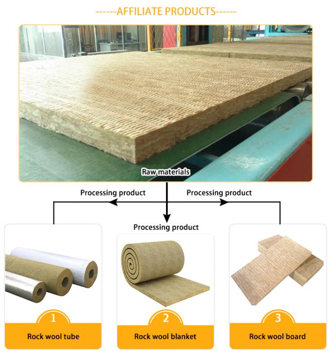 Insulation Material Rock Wool Wall Panel 30 - 100mm Thickness