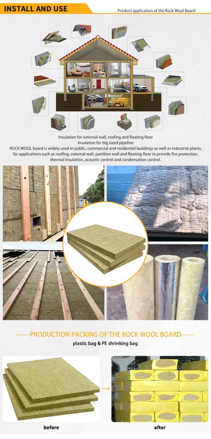 Insulation Material Rock Wool Wall Panel 30 - 100mm Thickness