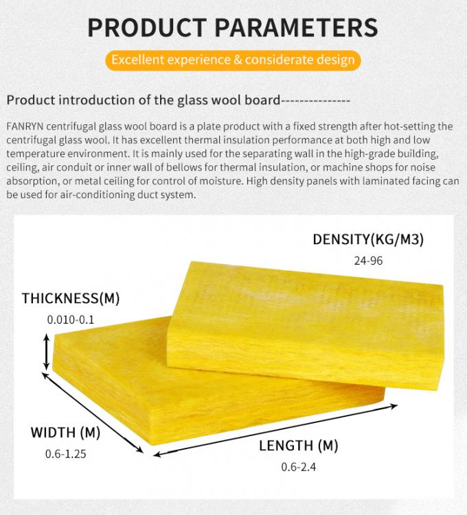 Lightweight Glass Wool Acoustic Insulation Material