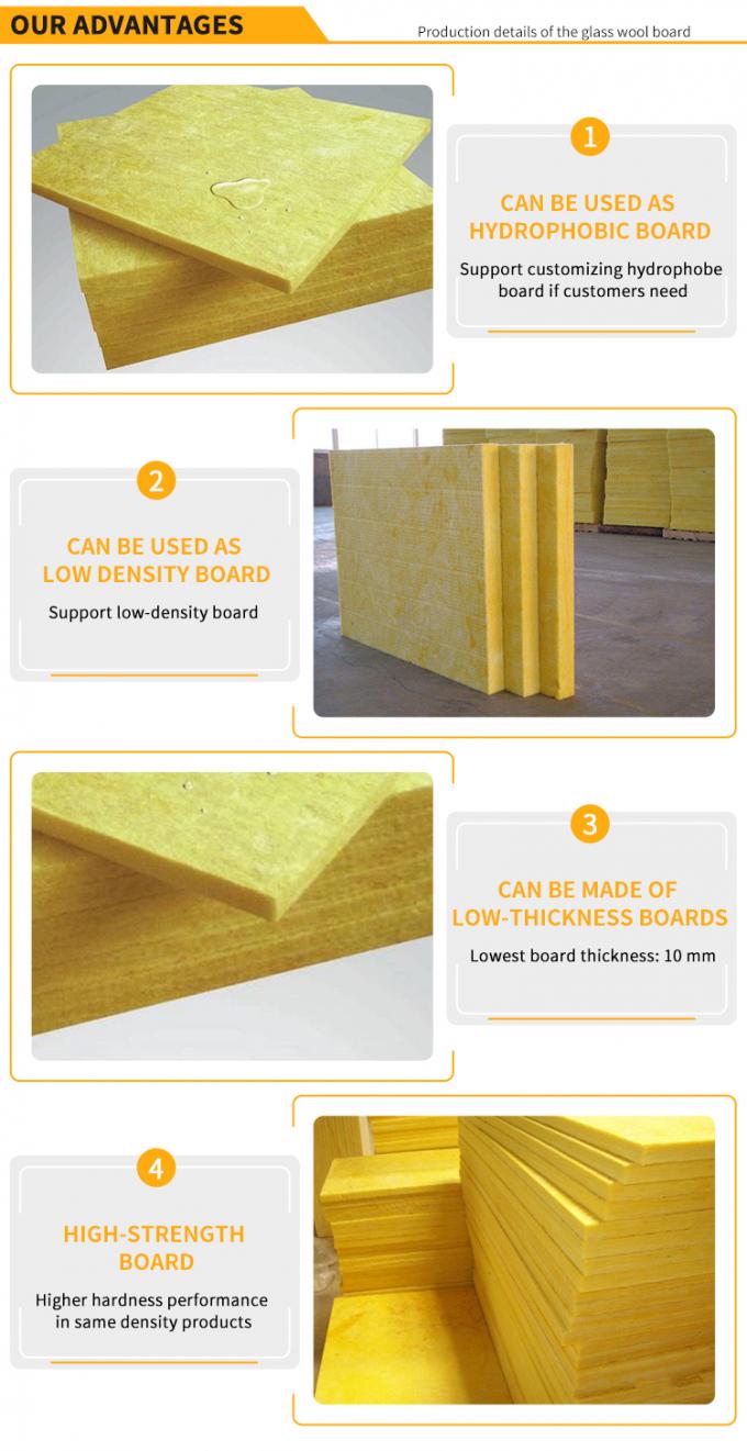 Lightweight Glass Wool Acoustic Insulation Material