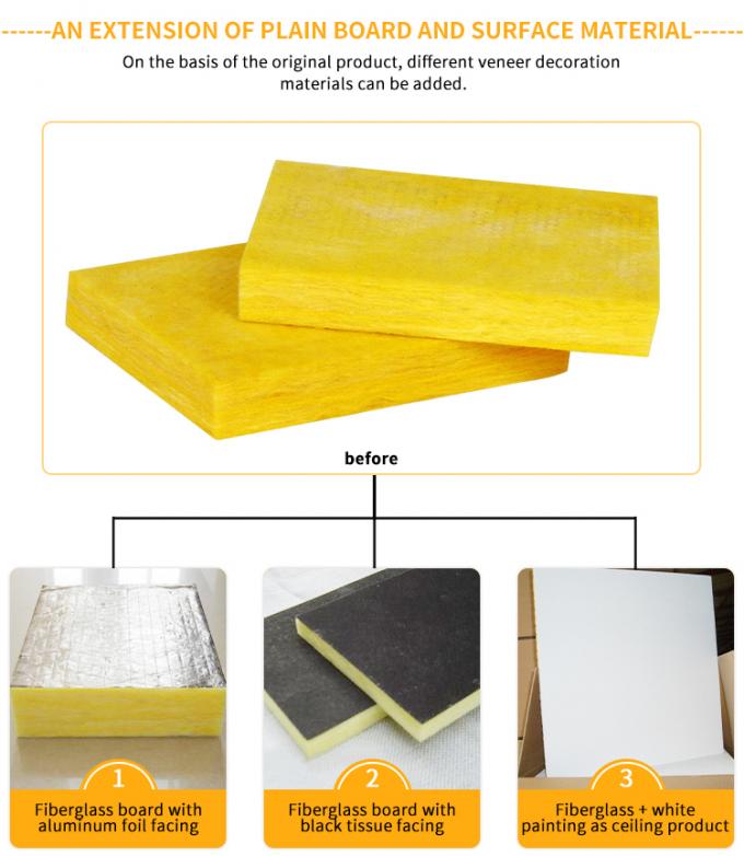 Lightweight Glass Wool Acoustic Insulation Material